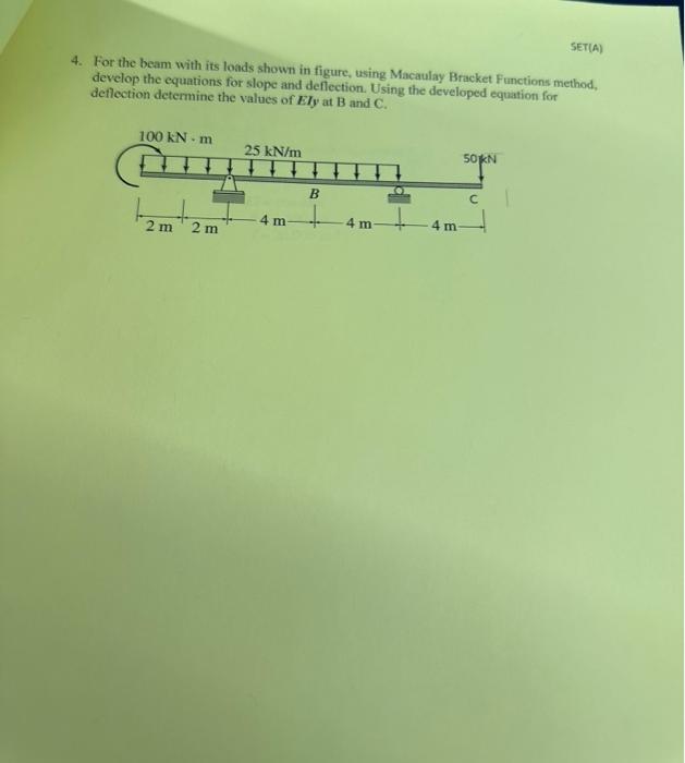Solved 4. For the beam with its loads shown in figure, using | Chegg.com
