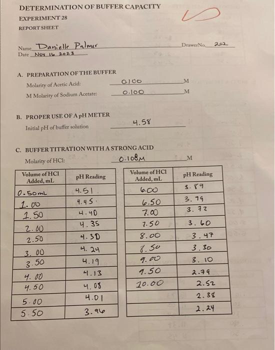 Solved Need help on 2. Determination of buffer capacity. | Chegg.com