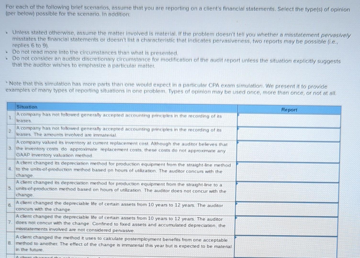 Solved For each of the following brief scenarios, assume | Chegg.com