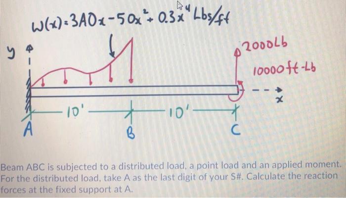 Solved W(+1)=3A01-50%+ 0.3** Lbs/44 2000Lb 10000ft-Lb אף 10' | Chegg.com