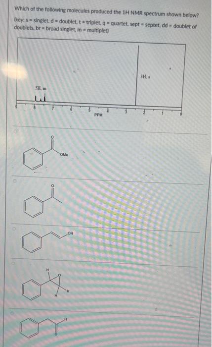 Solved Which of the following molecules produced the IH NMR | Chegg.com