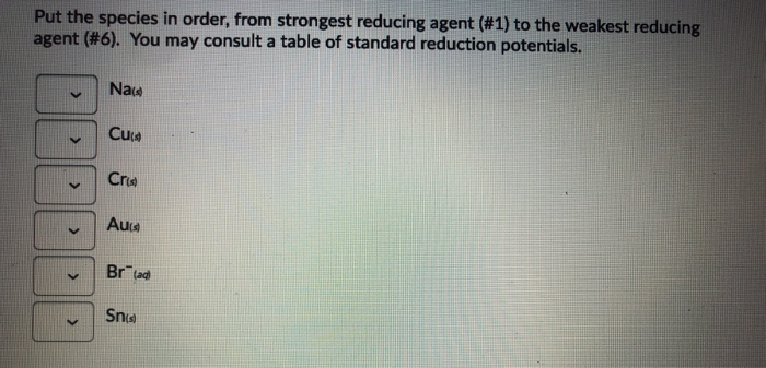 Solved Put the species in order, from strongest reducing | Chegg.com