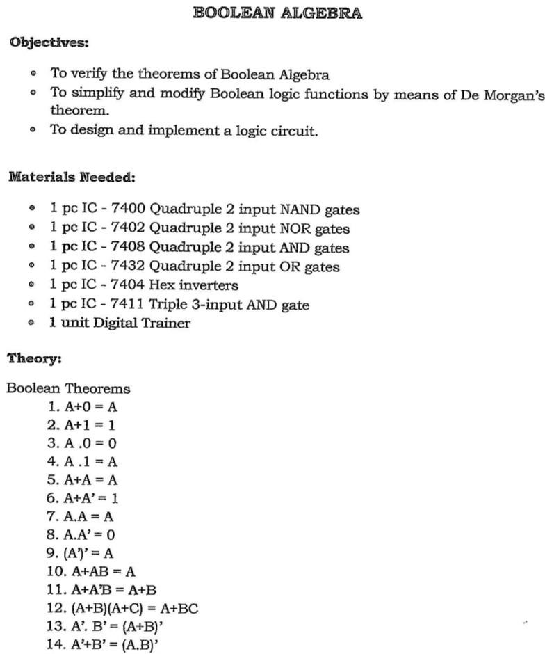 Solved BOOLEAN ALGEBRA Objectives: To verify the theorems of | Chegg.com Solved BOOLEAN ALGEBRA Objectives: To verify the theorems of | Chegg.com