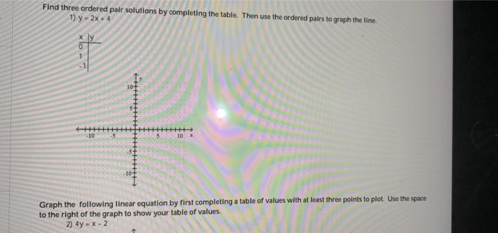 Solved Find three ordered pair solutions by completing the | Chegg.com