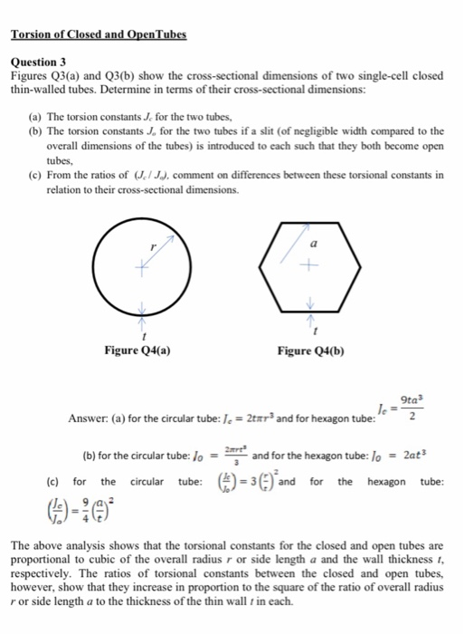 Torsion of Closed and Open Tubes Question 3 Figures | Chegg.com