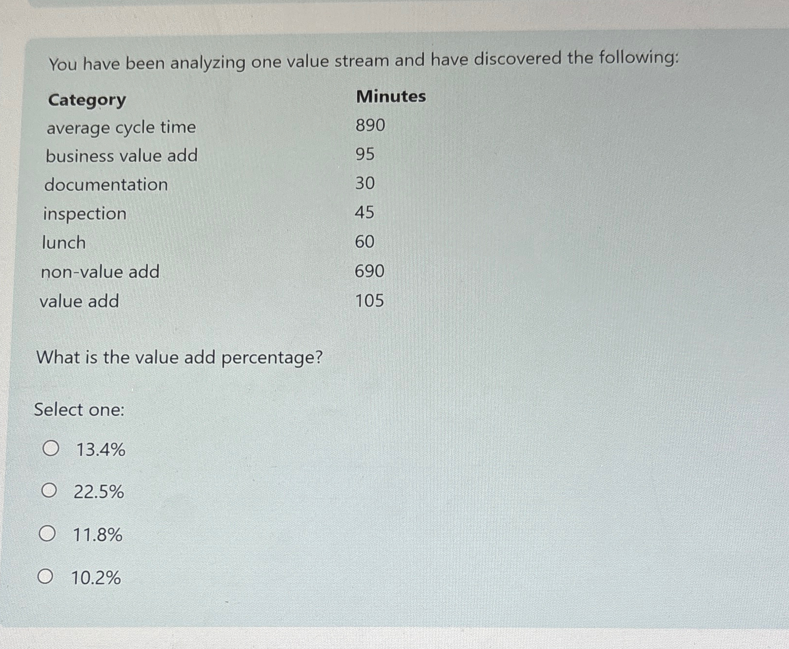 Solved You have been analyzing one value stream and have | Chegg.com