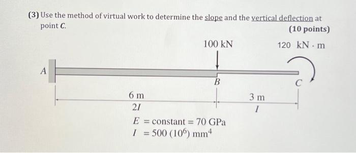 Solved (3) Use the method of virtual work to determine the | Chegg.com