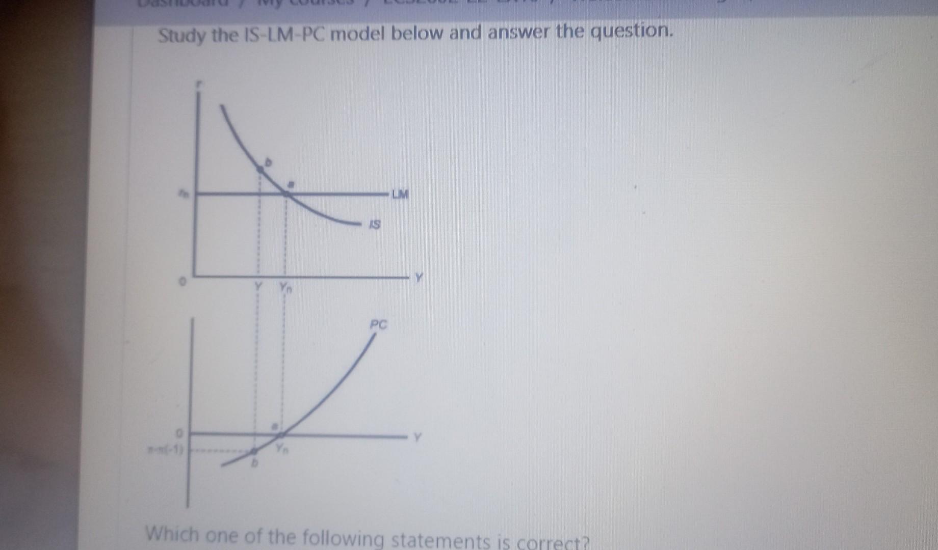Study the IS-LM-PC model below and answer the | Chegg.com