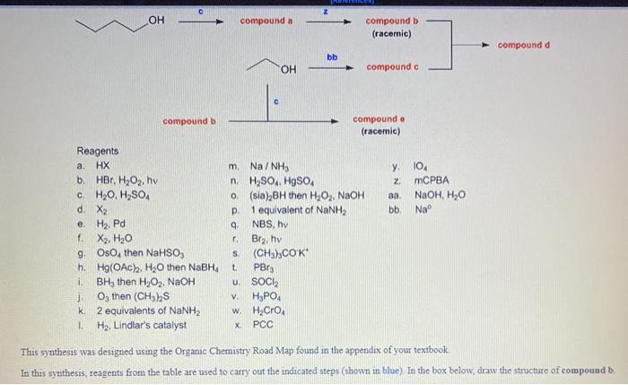 Solved OH compound a compound b (racemic) compound d bb OH | Chegg.com