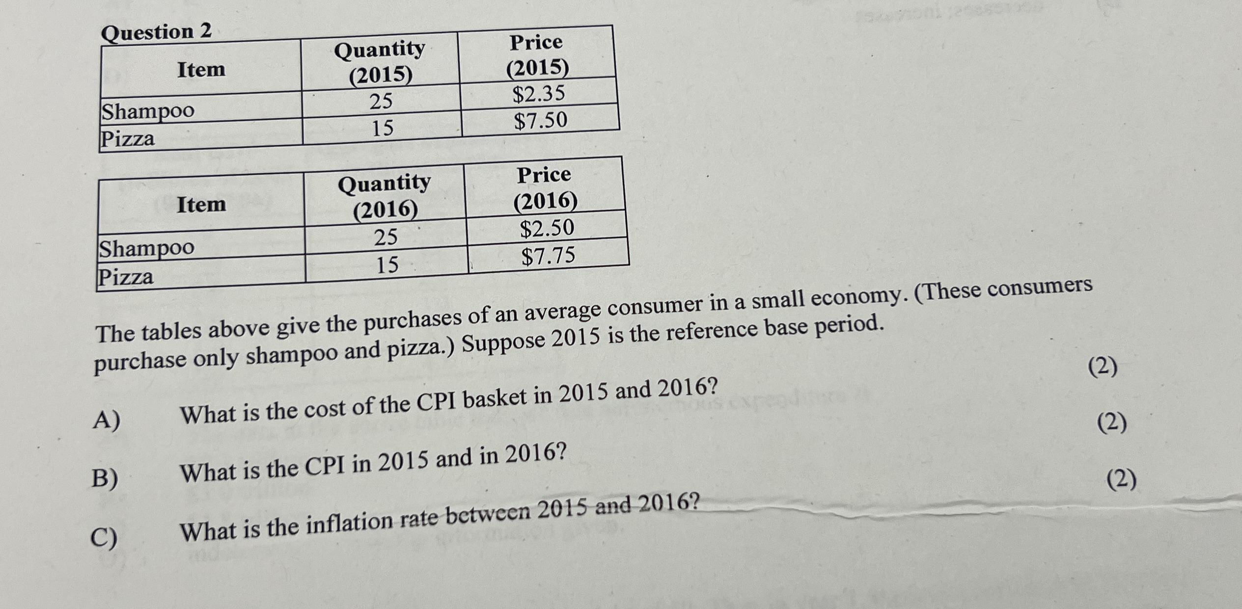 Solved Question 2\table[[Item,\table[[Quantity],[(2015) | Chegg.com