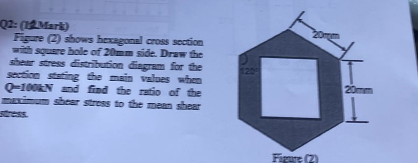 Solved Q2: (12Mark)Figure (2) ﻿shown hexagonal cross section | Chegg.com