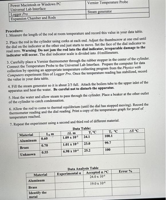 Solved Theoretical considerations. It is found that most | Chegg.com