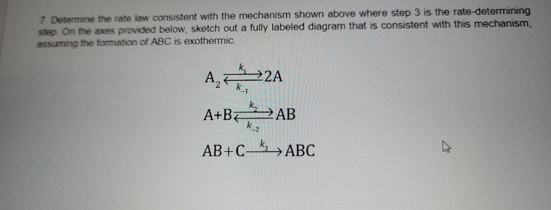 Solved 7. Determine the rate law consistent with the | Chegg.com
