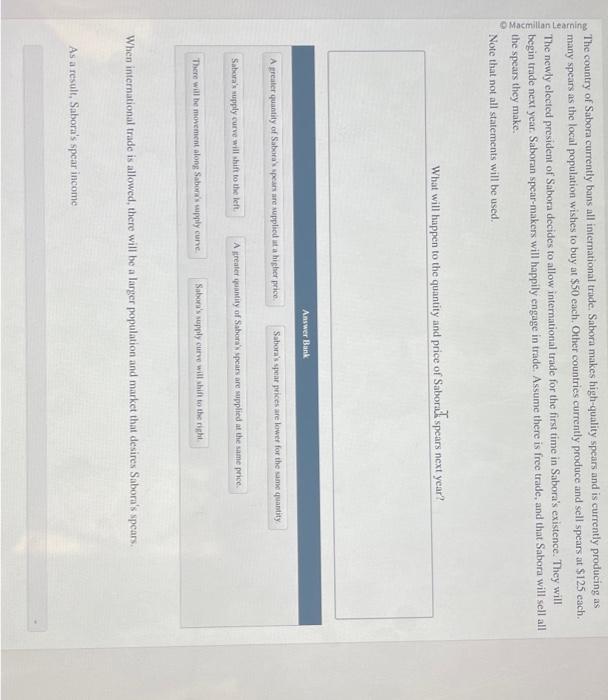 Solved The country of Sabora currently bans all | Chegg.com