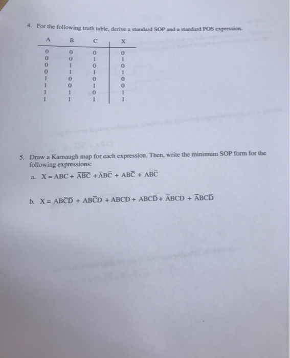 Solved 4. For the following truth table, derive a standard | Chegg.com