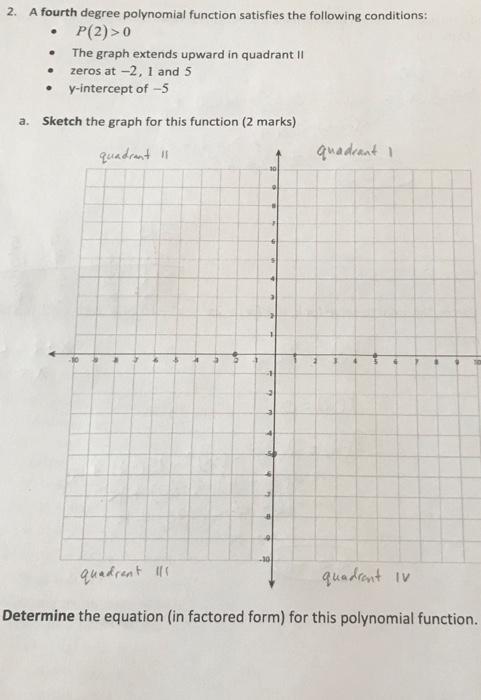 Solved 2. A fourth degree polynomial function satisfies the | Chegg.com