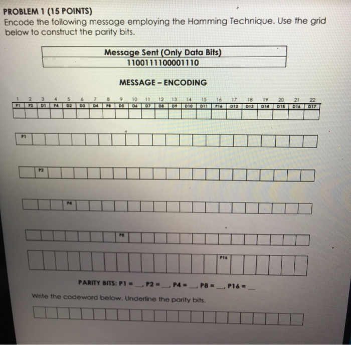 Solved PROBLEM 1 (15 POINTS) Encode the following message | Chegg.com