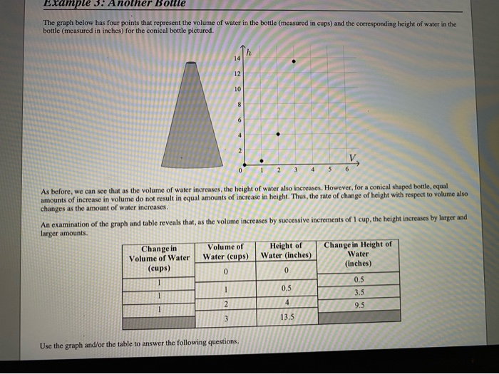 Solved Example 3: Another Bottle The graph below has four | Chegg.com