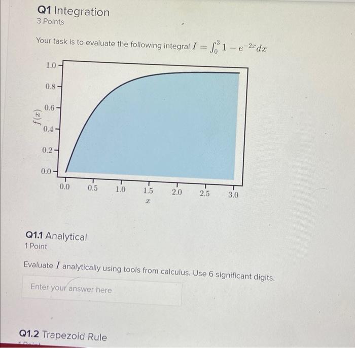 Solved Your task is to evaluate the following integral | Chegg.com
