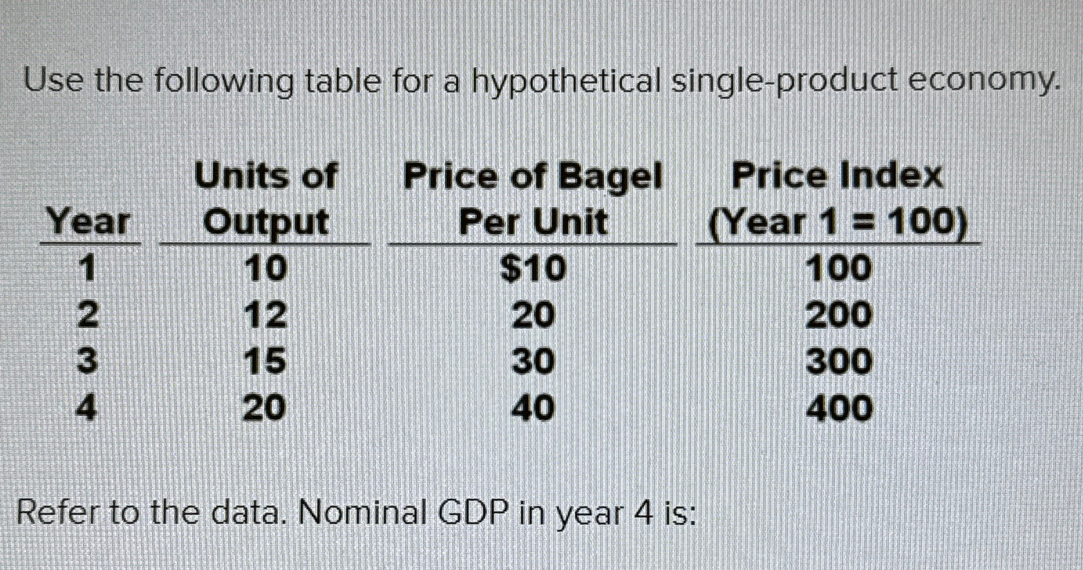 Solved Use the following table for a hypothetical | Chegg.com