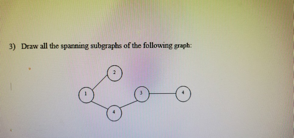 Solved 3) Draw all the spanning subgraphs of the following | Chegg.com