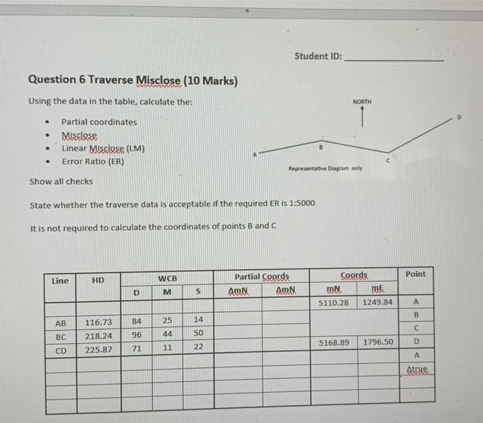 Solved Student ID: Question 6 Traverse Misclose (10 Marks) | Chegg.com
