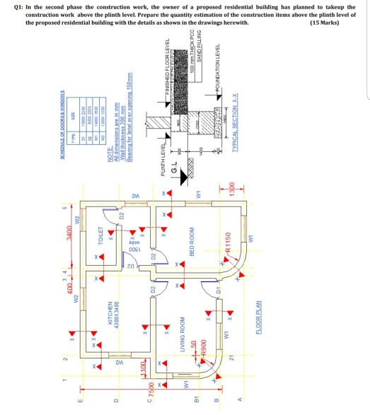 Solved Q1: In the second phase the construction work, the | Chegg.com