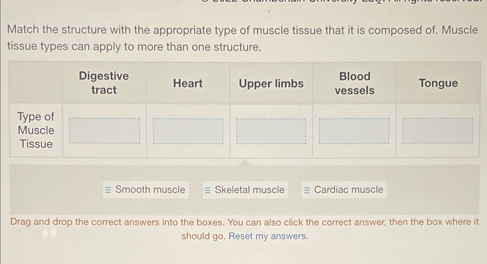 Solved Match the structure with the appropriate type of | Chegg.com