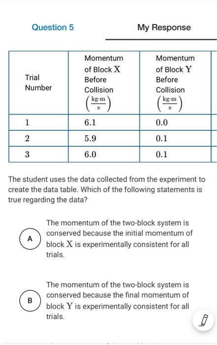 Solved Question 5 My Response Block X Block Y A student | Chegg.com