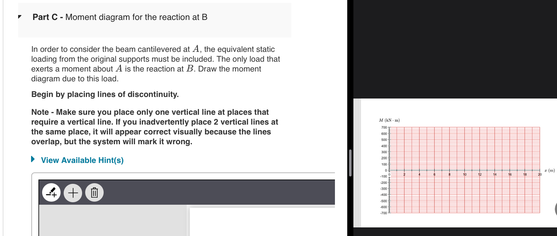 In order to consider the beam cantilevered atA, ﻿the | Chegg.com