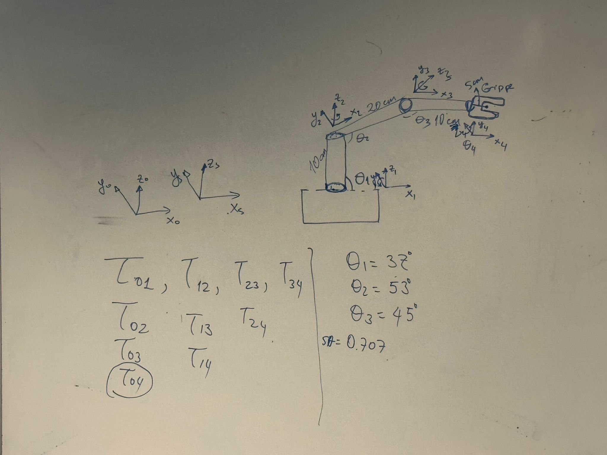 Solved % ﻿Define DH ﻿parameters for each jointL1 = 10; % | Chegg.com