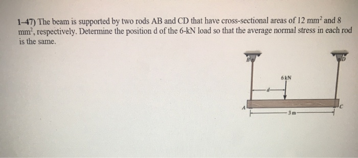 Solved 1-47) The beam is supported by two rods AB and CD | Chegg.com