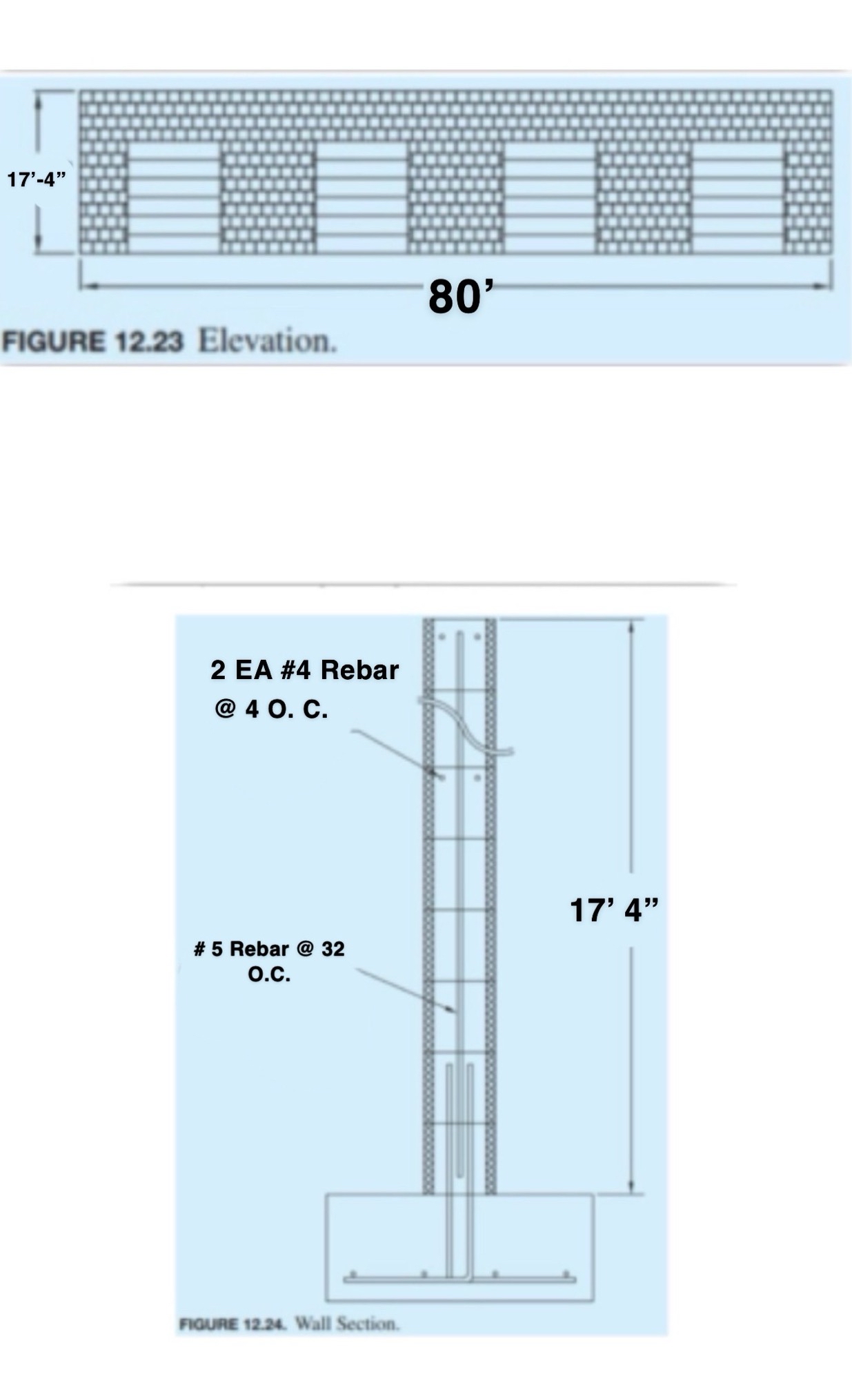Solved Part A:If lintel blocks are required wherever the #4 | Chegg.com