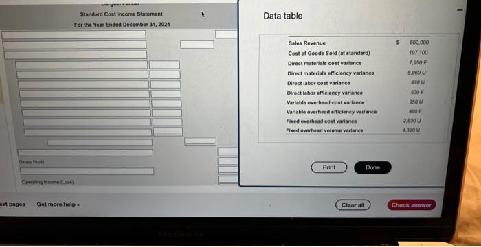 Solved Data table | Chegg.com