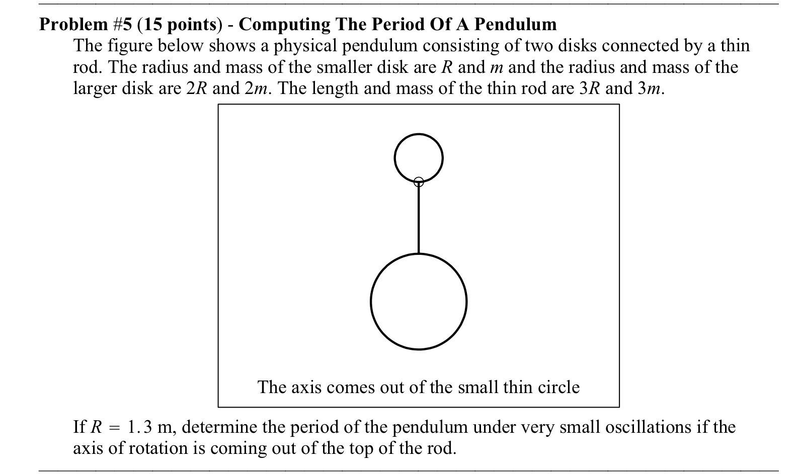 Solved Problem #5 (15 ﻿points) - ﻿Computing The Period Of A | Chegg.com
