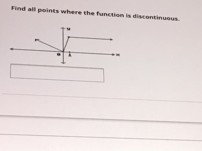 Solved Find all points where the function is discontinuous. | Chegg.com