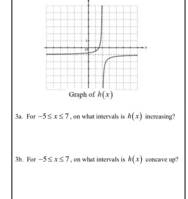 Solved 3a. For −5≤x≤7, on what intervals is h(x) increasing? | Chegg.com