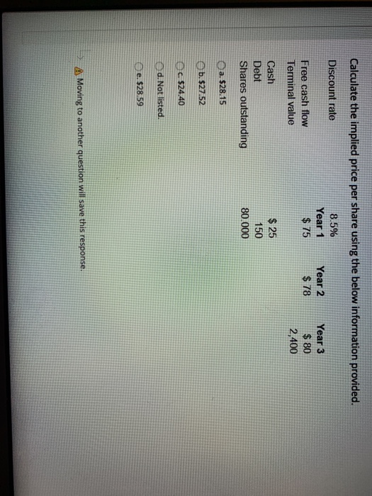 Solved Calculate the implied price per share using the below | Chegg.com