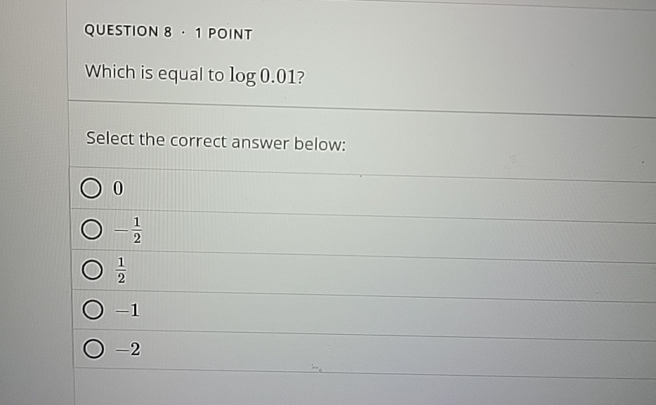 Solved QUESTION 8 - 1 POINTWhich is equal to | Chegg.com Solved QUESTION 8 - 1 POINTWhich is equal to | Chegg.com