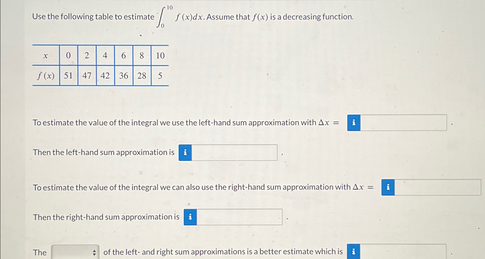 Solved Use the following table to estimate ∫010f(x)dx. | Chegg.com