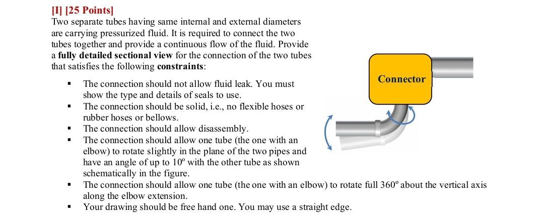 Solved [1] [25 Points] Two separate tubes having same | Chegg.com
