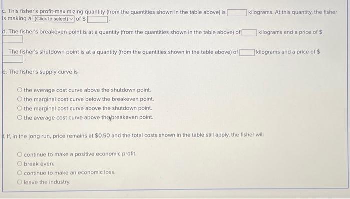 Solved Refer to the profit maximization table below. A | Chegg.com