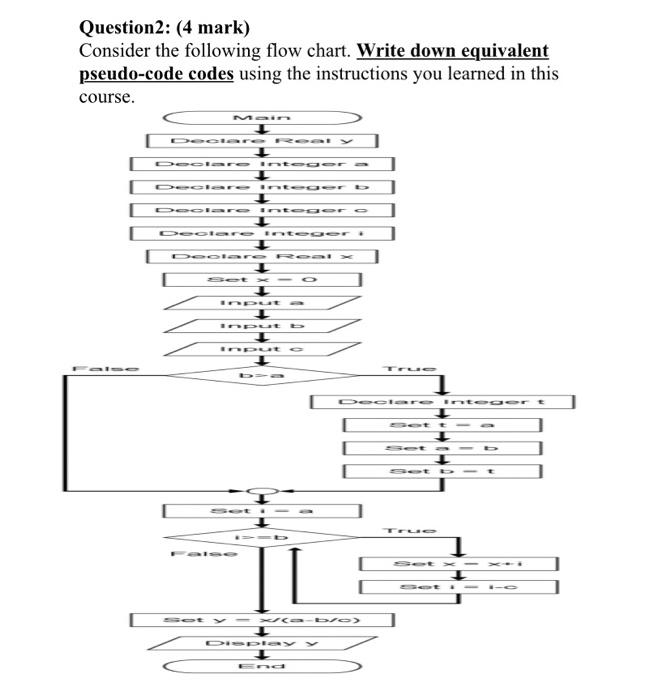 Solved Question2: (4 mark) Consider the following flow | Chegg.com