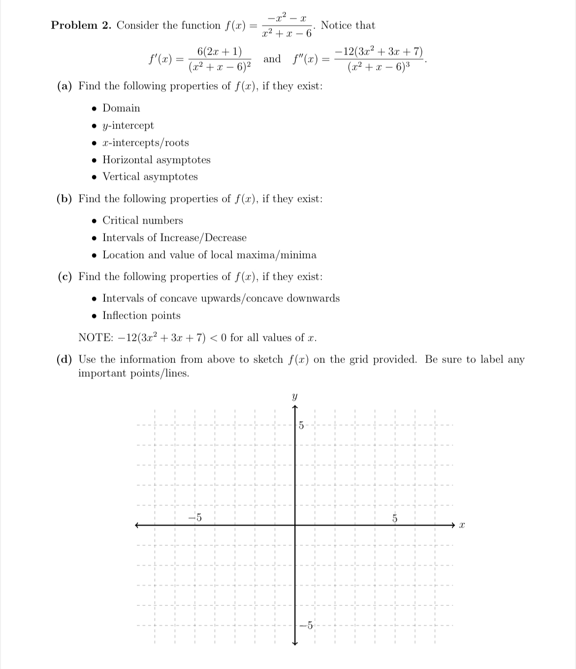 Solved Problem 2. ﻿Consider the function f(x)=-x2-xx2+x-6. | Chegg.com