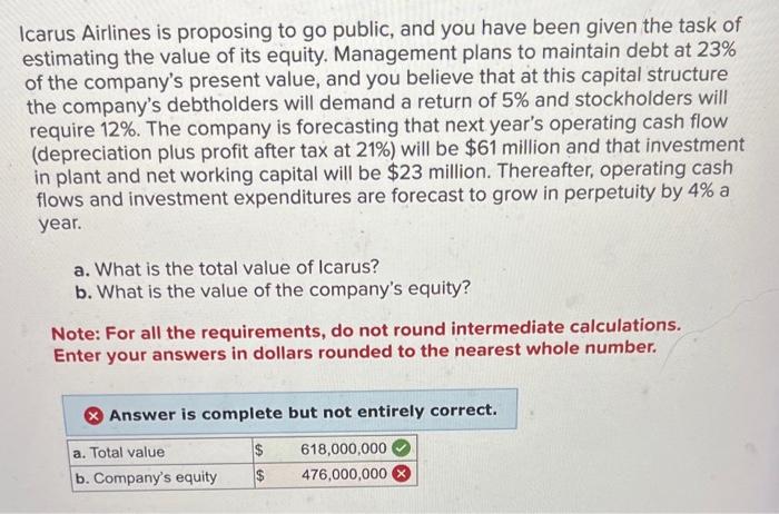 Solved Icarus Airlines is proposing to go public, and you | Chegg.com