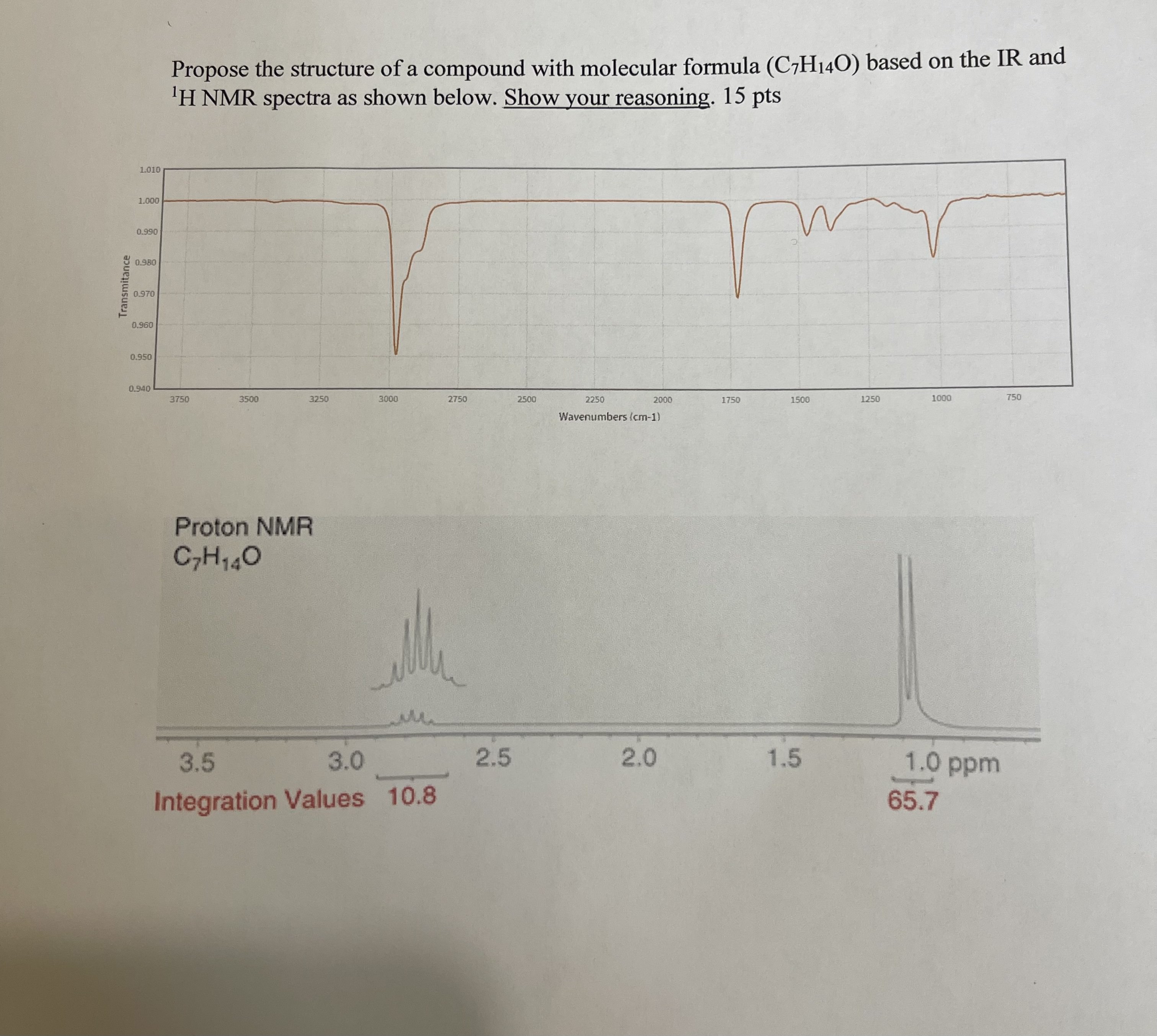 Solved Propose the structure of a compound with molecular | Chegg.com