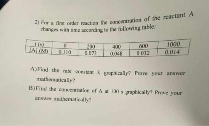Solved 2) For a first order reaction the concentration of | Chegg.com