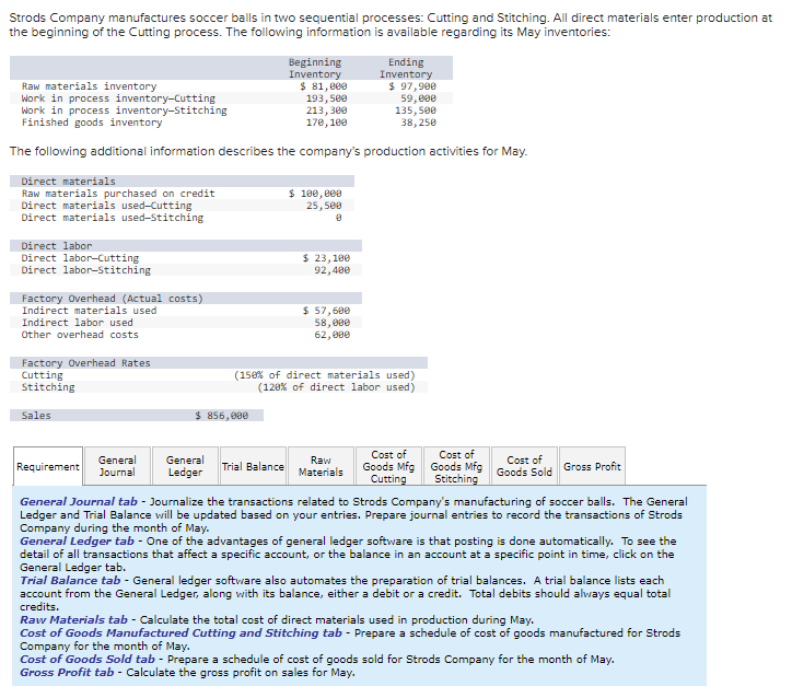 Solved Please help me do all the requirements. General | Chegg.com