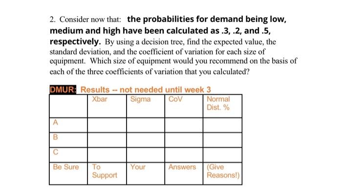 Solved Consider the following decision matrix presenting net | Chegg.com