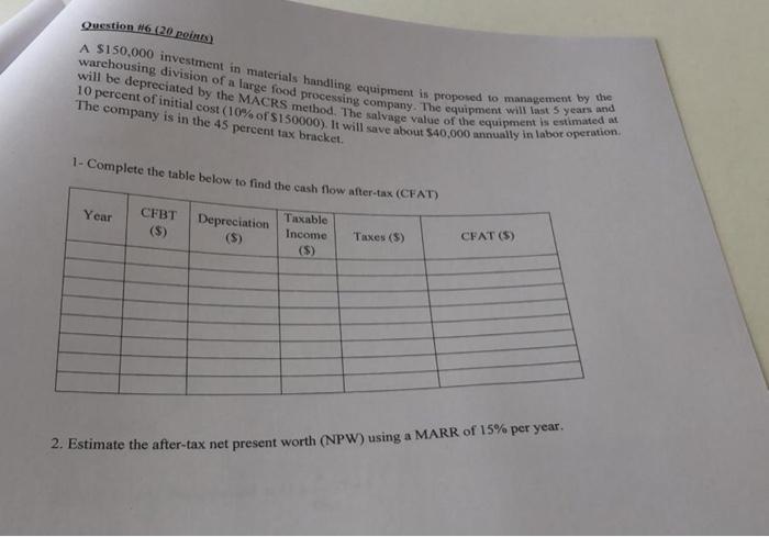 Solved Question H6 (20) poiman) A $150,000 investment in | Chegg.com